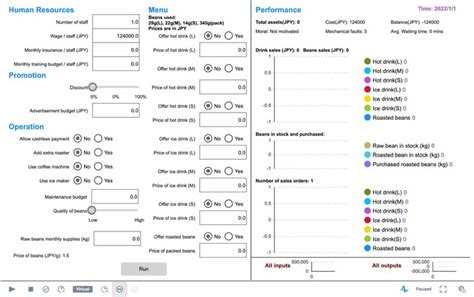 simulation interface download scientific diagram