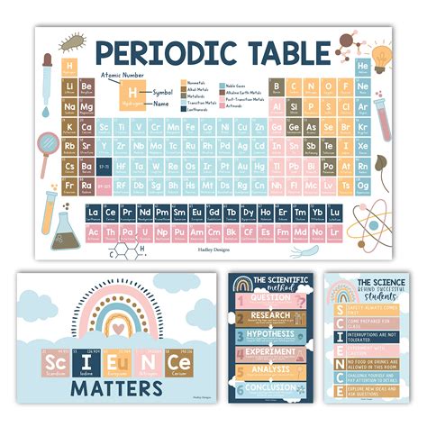 Buy 4 Boho Science S For Classroom Middle School Science Bulletin Board Sets For Classroom