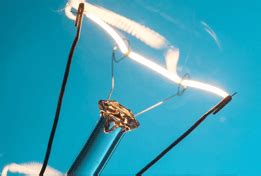 Download IBDP Physics Past Year Papers Download