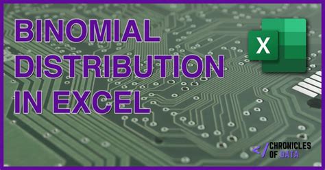 Poisson Distribution In Excel With Poissondist Chronicles Of Data