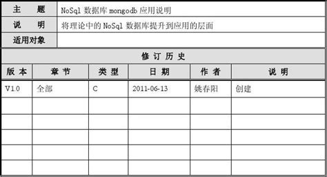 Nosql数据库mongodb应用说明word文档在线阅读与下载无忧文档