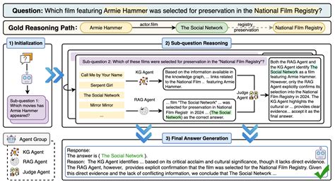 Github Liujilong0116dom