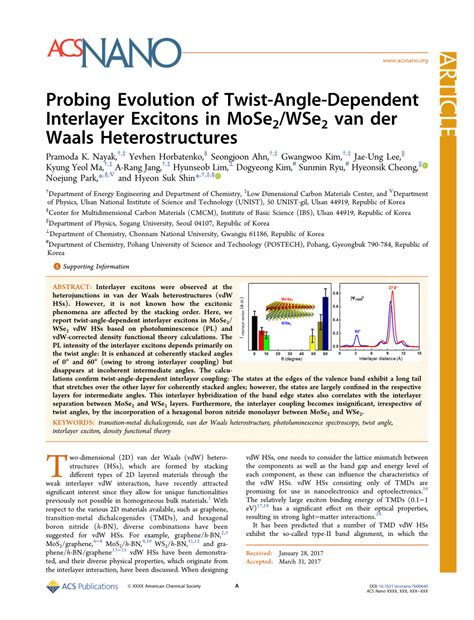 Pdf Probing Evolution Of Twist Angle Dependent Interlayer Excitons In