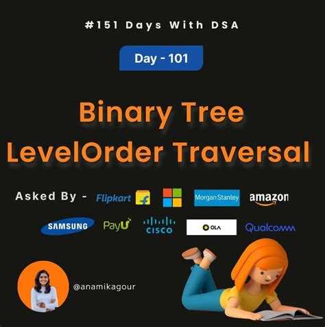 anamika gour on linkedin 151dayswithdsa codingchallenge leetcodechallenge geeksforgeeks…