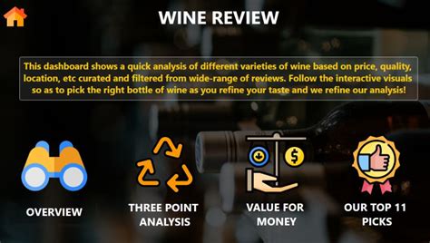 Ashutosh Bhattacharya On Linkedin Powerbi Analytics Dashboard Visualanalytics Opportunity