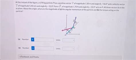 Solved At The Instant Of The Figure A 6 90 Kg Particle P