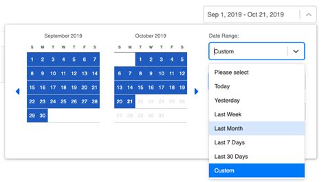 Dashboard · Stella Platform Documentation