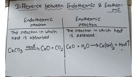 Baking Soda And Vinegar Endothermic Or Exothermic At Glenn Vo Blog