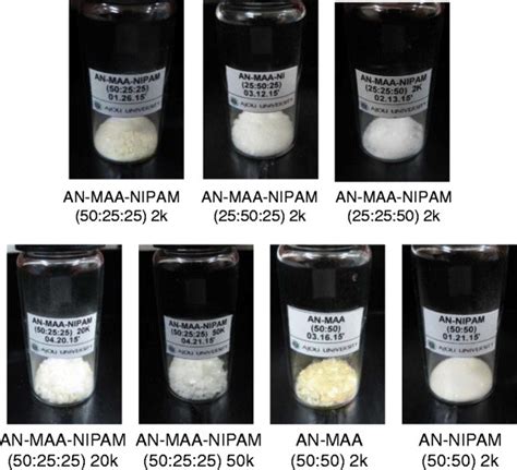 Scheme Of Polymers Scheme Of The Polymerization Of Download Scheme Of Polymers Scheme Of The Polymerization Of Download