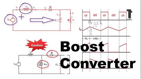 Boost Converter Working Waveform In Hindi Youtube