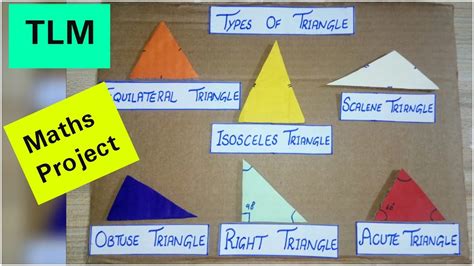 Different Types Of Triangles Model School Project Maths Project
