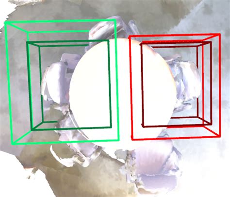 A And B Indicate The Point Wise Annotation And Bounding Box