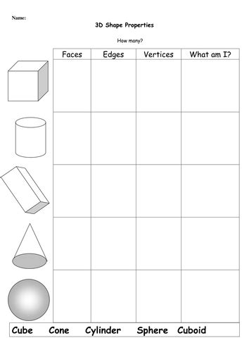 3d Shape Properties And Nets Teaching Resources