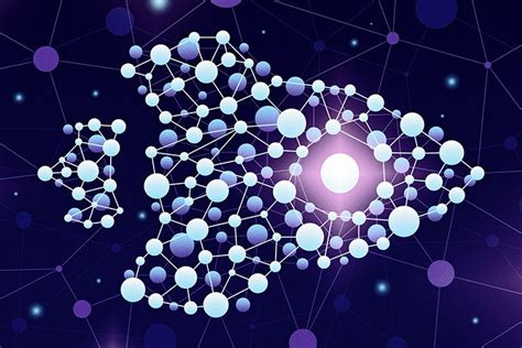 Logrocket On Linkedin Webdevelopment Aidev