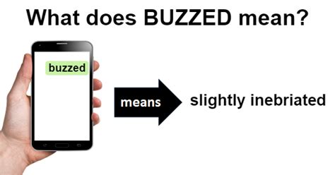 BUZZED What Does BUZZED Mean