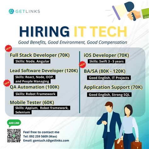 Gontuch Tangkitikornku On Linkedin Wearehiring Itjobs Fullstackdeveloper Itlead Qa