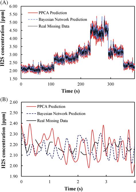 Diy Garden Bench Ideas Free Plans For Outdoor Benches Benchmark