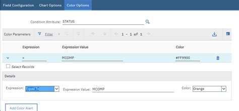 Maximo Start Center Chart Color Option Maximo Open Forum