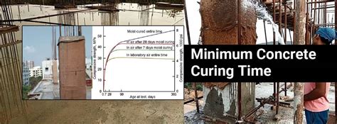 Minimum Concrete Curing Time