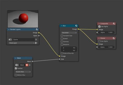 Compositing Nodes Mask The Blur Effect In Compositor Blender Stack Exchange