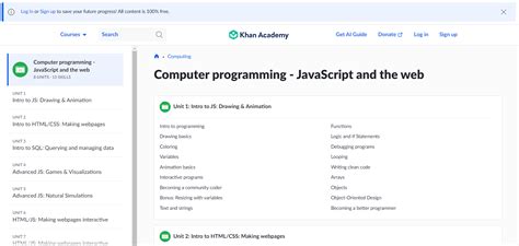 Learn Sql With 10 Free Resources Veeble Hosting