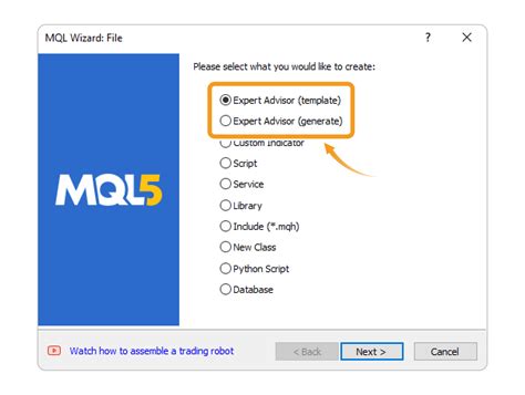 Create Expert Advisor Ea Metatrader45 User Guide Myforex™