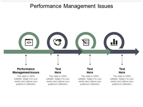Performance Management Issues Ppt Powerpoint Presentation Model Background Image Cpb
