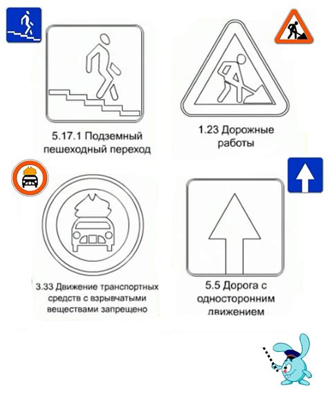 Дорожные знаки для пешеходов в картинках для детей распечатать