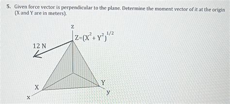 Solved 5 Given Force Vector Is Perpendicular To The Plane