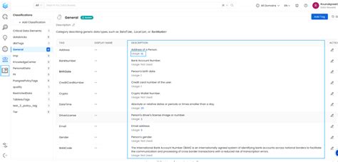 How To Classify Data Assets