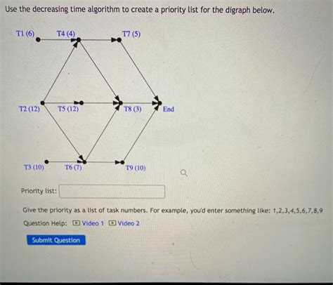 Solved Use The Decreasing Time Algorithm To Create A