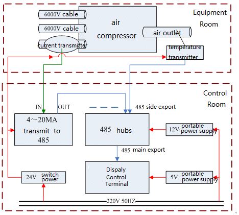 Topology Structure Graph Download Scientific Diagram