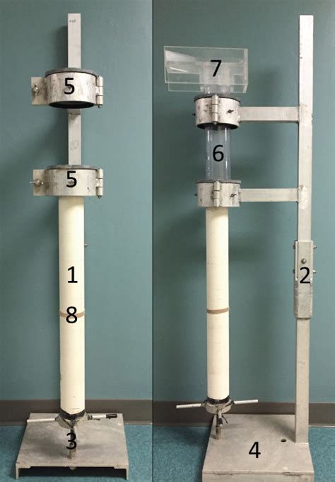 Sediment Core Extrusion Method At Millimeter Resolution Using A