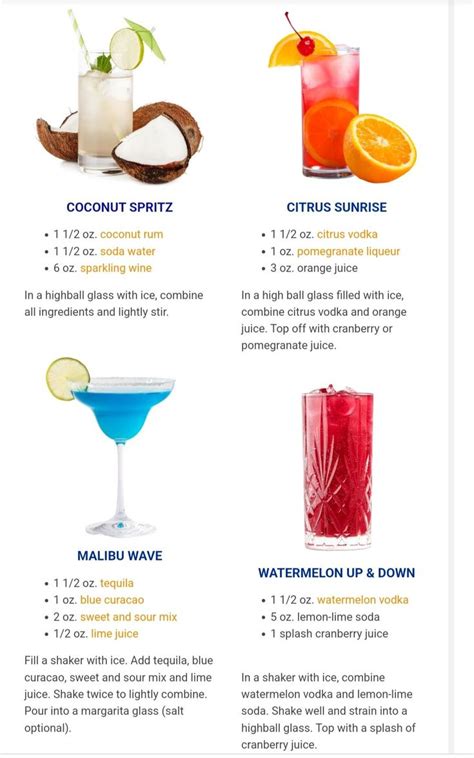 The Different Types Of Cocktails Are Shown In This Info Sheet For Each