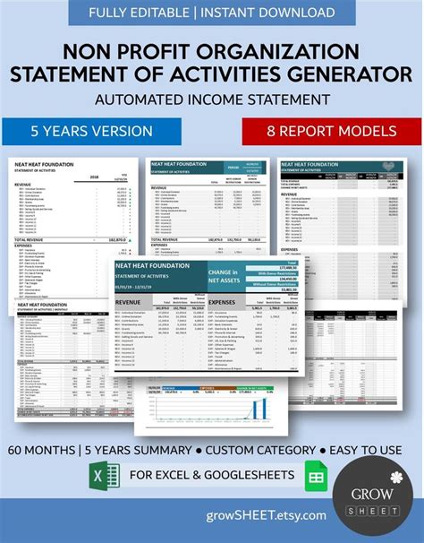 Non Profit Organization Income Statement Generator Charitable