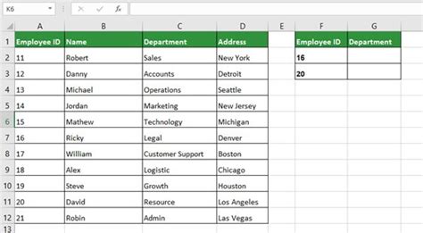 Vlookup Function Meaning Features And Usage Guide Educba