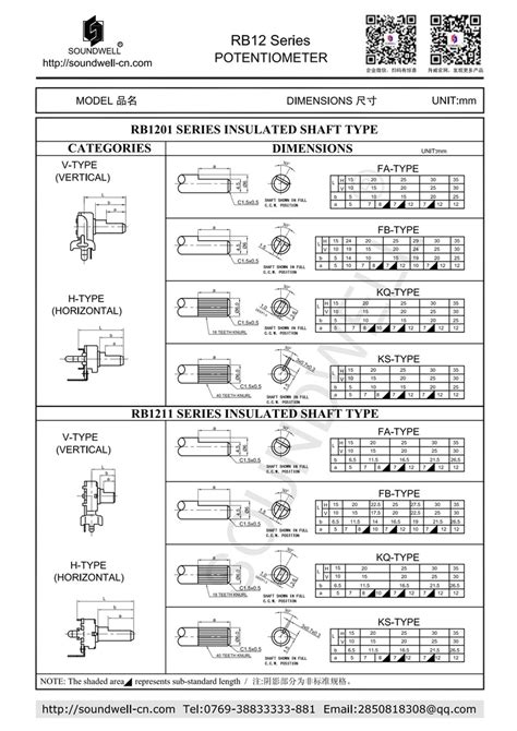 Rotary Potentiometer Manufacturers Rb12 Rotary Potentiometer Data Sheet Pdf Soundwell Electronic