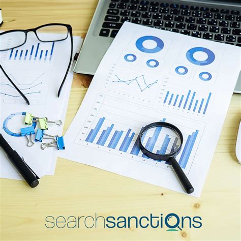 Suspicious Transaction Reporting Search Sanctions