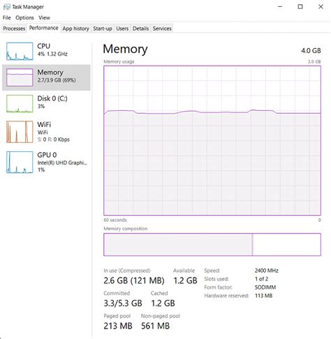 High Memory Usage Windows 10 Forums