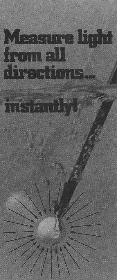 Measure Light Scienceisstrange On Tumblr