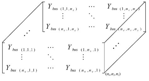 Three Dimensional Admittance Matrix Similarly A New Jacobian Matrix Download Scientific