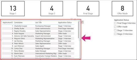 Turn Power Bi Card Visuals Into Slicers
