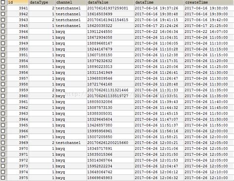 Mysql中一条sql语句中使用多个count关联查询多张表count多张表 Csdn博客