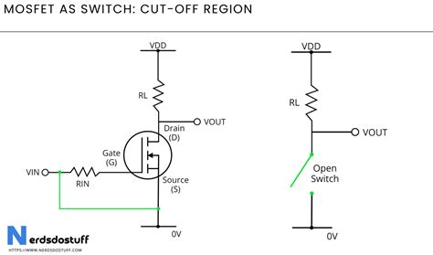 MOSFET As Switch Basics And Working Nerds Do Stuff