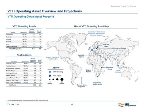 Powerpoint Maps Full Guide And Example Files