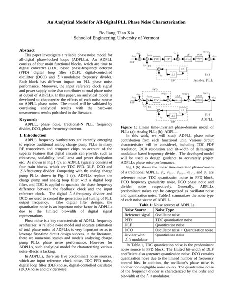 Pdf An Analytical Model For All Digital Pll Phase Noise Characterization