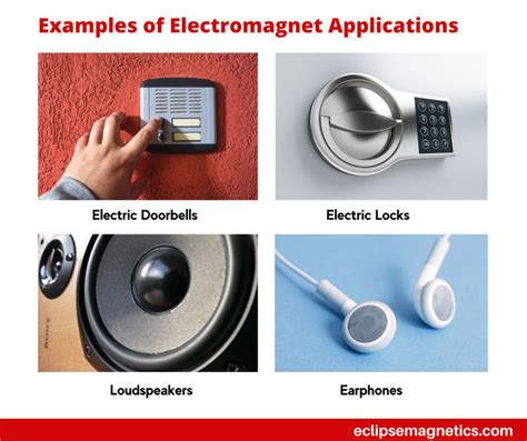 Which Devices Might Use Electromagnets Check All That Apply