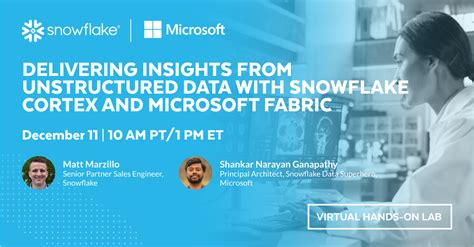 Virtual Hands On Lab Delivering Insights From Unstructured Data With