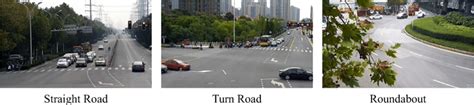 Examples Of Traffic Scenes From Several Cameras In Carvideo Dataset