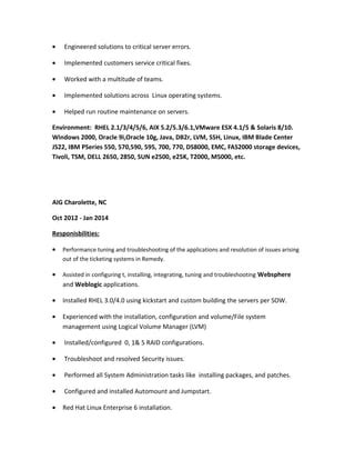 Shazia Resume PDF
